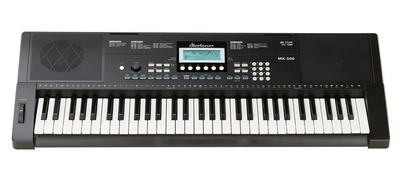 Keyboard lernen – Tutorial zum Lesen und Spielen von Musiknoten